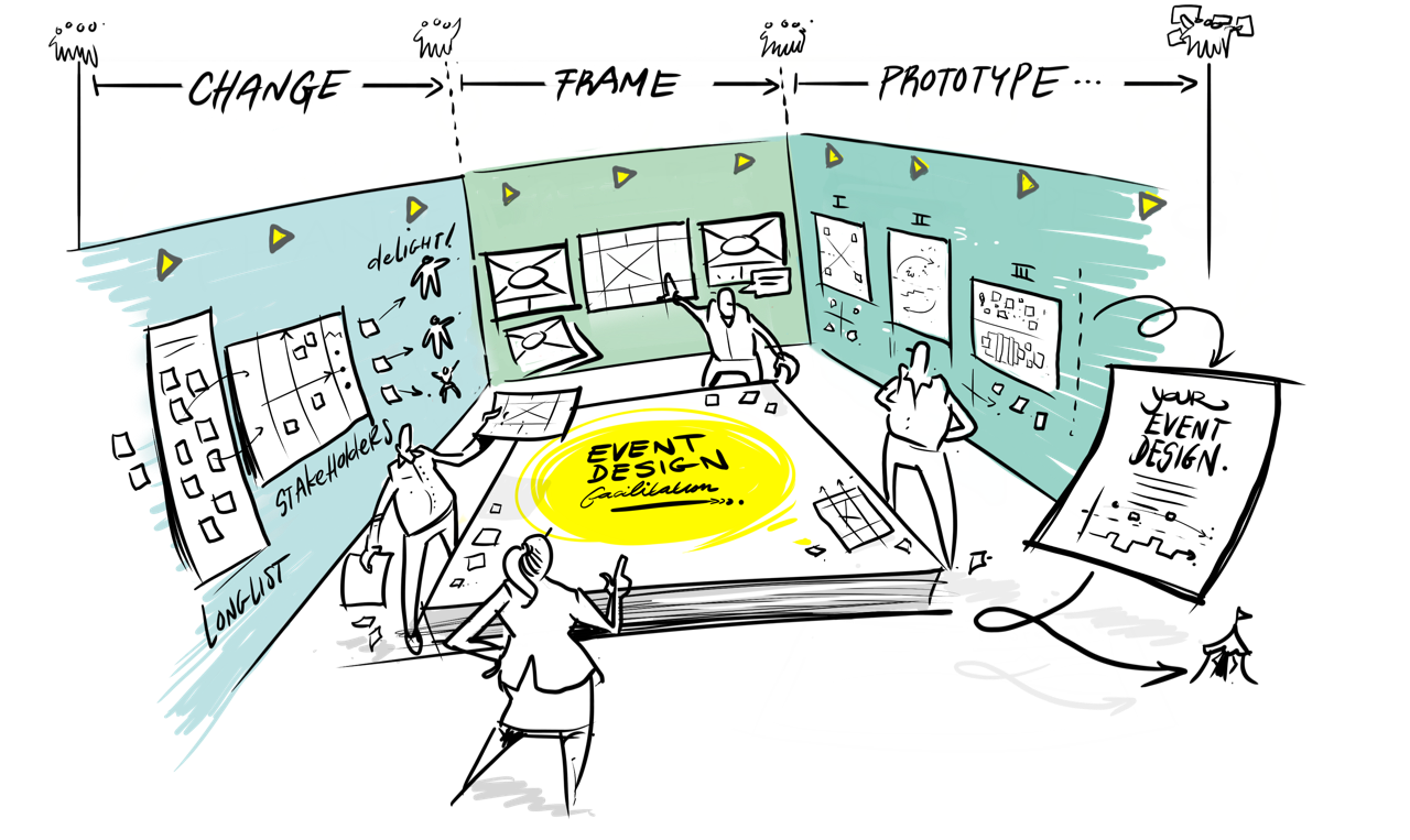 United States of America – Event Design Collective – Webshop