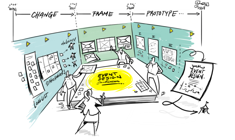 Germany – Event Design Collective – Webshop