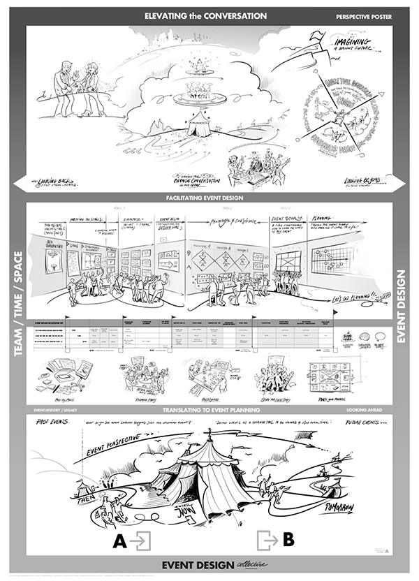 Perspective Poster – Event Design Collective – Webshop